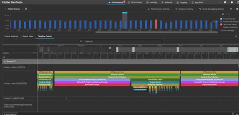 Impeller Investigate Removal Of `waituntilscheduled` In Metal Backend · Issue 120399