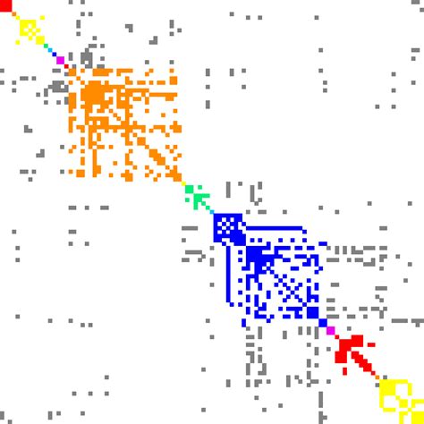 Dsf Dense Subgraph Finder