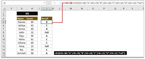 Logical Function And Formula In Ms Excel Aiyo It Tutorial