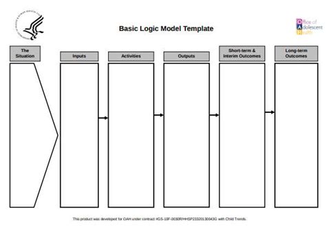 10 Logic Model Templates Word Pdf Worksheets Library