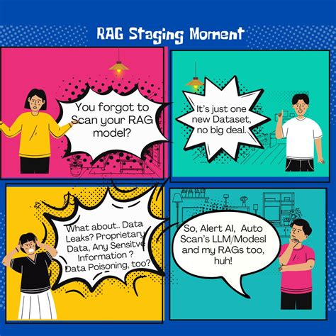 Ai Dspm Genai Datasecurity Zerotrust Dspm Alert Ai