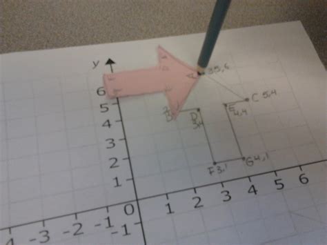 Mr Di Croces St Simon Blog Est 2012 Team Task Exploring Transformational Geometry
