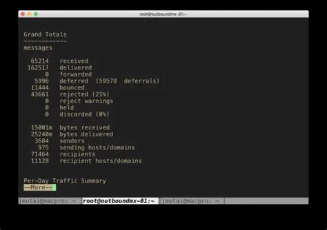How To Manage Linux Os Images Using Qemu Img Computingforgeeks