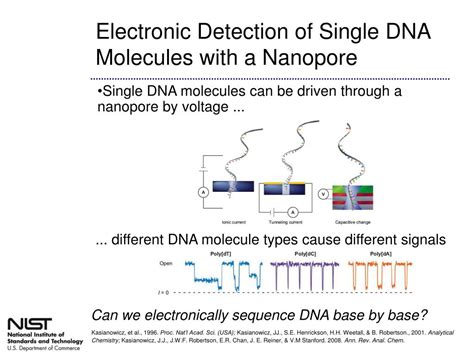 Ppt Single Molecule Mass Spectrometry Using A Single Nanopore Powerpoint Presentation Id 1038331