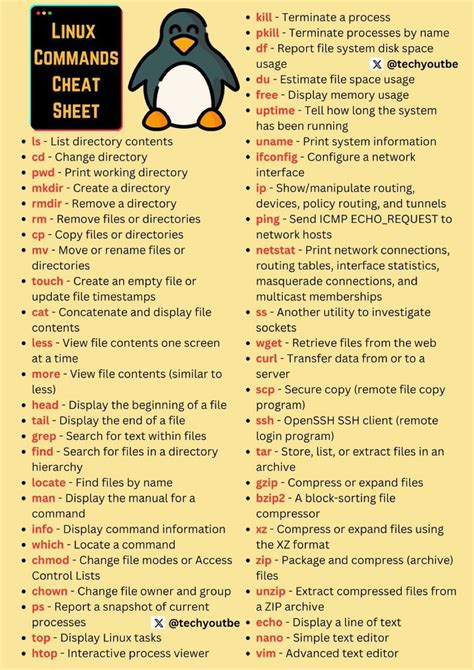 Best 13 Basic Vim Cheat Sheet Artofit
