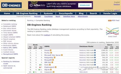 Global 种 DataBase排名 最新榜 腾讯云开发者社区 腾讯云
