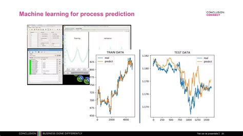 Industry And Iot Overview Of Protocols And Best Practices Conclusion Connect Ppt