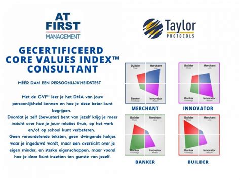 Persoonlijke Ontwikkeling Activeer Je Unieke Kernwaarden And X1f340