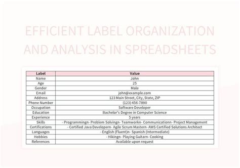 Optimizing Spreadsheet Label Organization For Enhanced Analysis Functions Excel Template Free