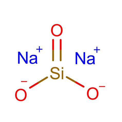 Sodium Silicate Molecular Structure Sodium Silicate Molecular Structure