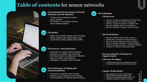 Table Of Contents For Sensor Networks Ppt Powerpoint Presentation File