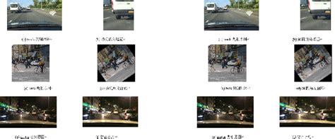 Figure 1 From Vehicle And Pedestrian Target Detection Based On Yolov7x Network Semantic Scholar