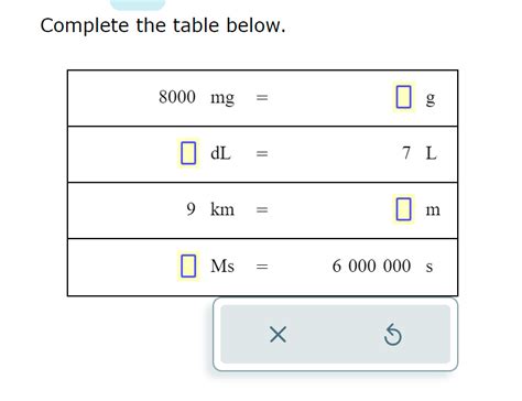Complete The Table Below Chegg Com