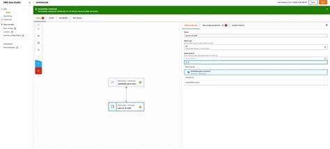 performing data transformations using snowflake and aws glue aws big data blog