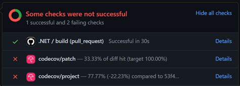 Code Coverage In Net