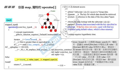 stl源码解析 map stl中map源码 csdn博客