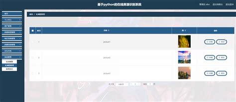 基于python实现的在线房源识别系统 Csdn博客