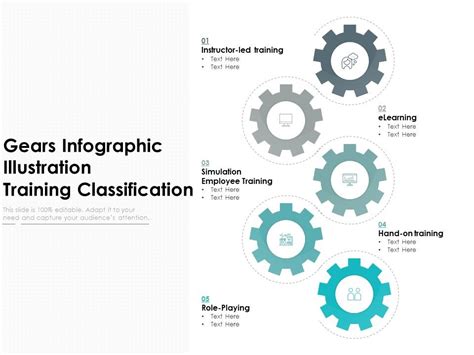 Gears Infographic Illustration Training Classification Ppt Powerpoint