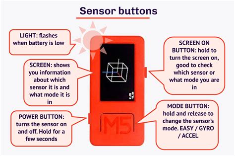 Sensor Information
