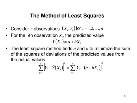 PPT Outline Linear Regression The Method Of Least Squares PowerPoint Presentation ID