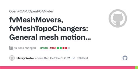 Cfd Direct Limited On Linkedin Openfoam