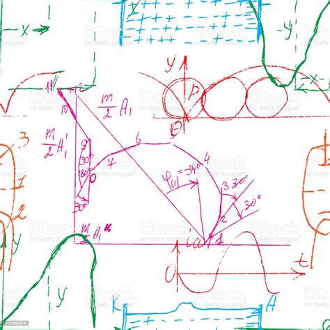 Mathematical Seamless Texture In Colour With Handwritten Math Algebra And Geometry Formulas And
