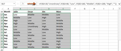How To Use IF Function With AND OR And NOT In Excel