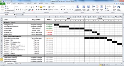 Work Schedule Spreadsheet Excel For Work Plan Template Tools4Dev Db