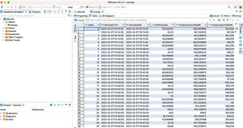 Leetcode 1045customers Who Bought All Products By A Gokul Medium