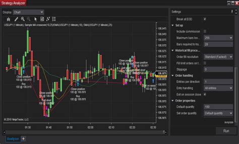 Convert Strategy In Tradingview To Ninjascript Nt7 Nt8 And Metatrader By Vicmetatrader Fiverr