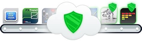 Download Metatrader 5 Build 1730 With New Trader Features