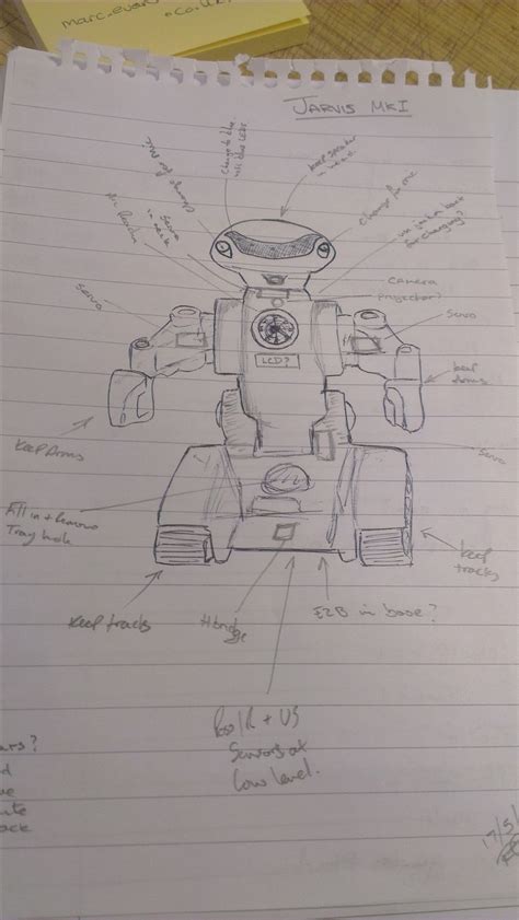 My Project Jarvis Robots Community Synthiam
