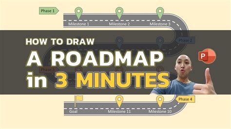 Draw A Roadmap In 3 Minutes Powerpoint Tutorial Youtube