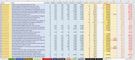 Amazon Profit Excel Spreadsheet — Db