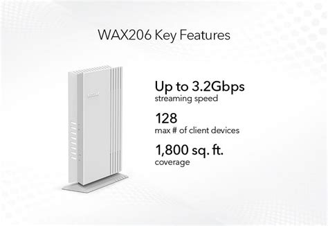 Essentials Wifi Wax Dual Band Access Point Netgear