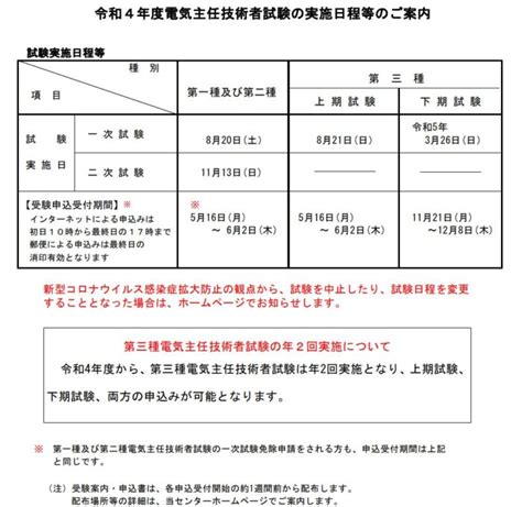 電験三種