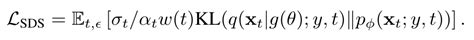 VectorFusion Text To SVG By Abstracting Pixel Based Diffusion Models Qiang Zhang
