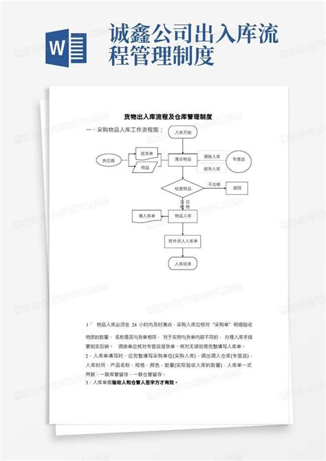 货物的出入库流程及仓库管理制度word模板下载编号lbweazwv熊猫办公