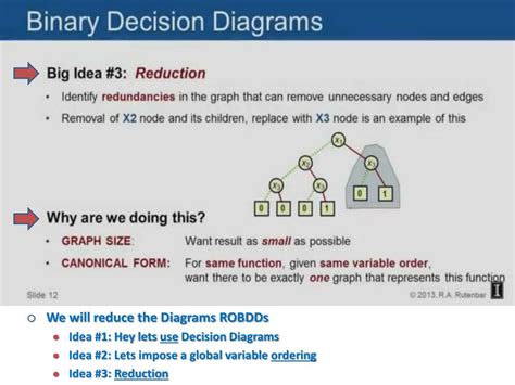 Ppt Engg3190 Logic Synthesis “binary Decision Diagrams” Bdds