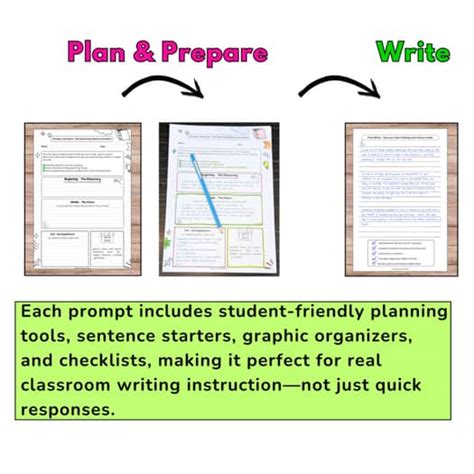 5th Grade Science Writing Prompts 5 Ps2 1 Narrative Cer Vocabulary