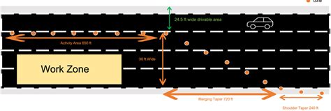 Figure From Improving Autonomous Vehicle Mapping And Navigation In Work Zones Using