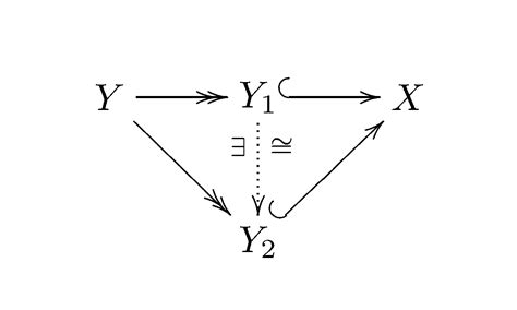 Diagrams An Unwanted Overlapping Of Arrows With Xymatrix TeX LaTeX Stack Exchange