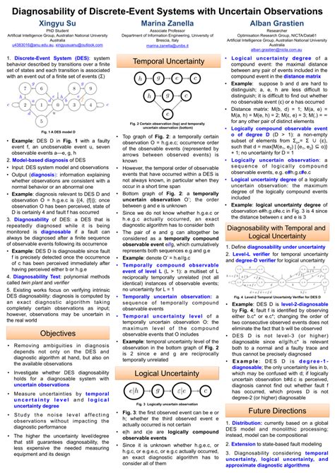 Pdf Poster For The Ijcai 2016 Conference Paper Diagnosability Of Discrete Event Systems With