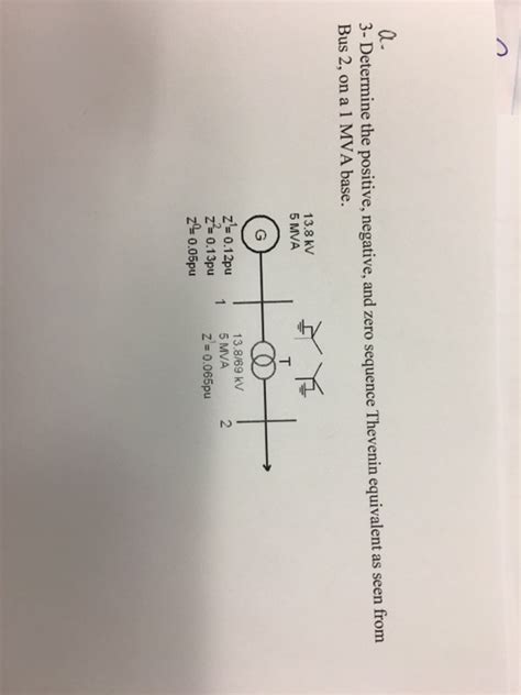 Solved 3 Determine The Positive Negative And Zero