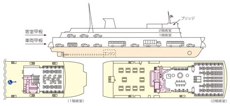 東京湾フェリー船体紹介 東京湾フェリー／tokyo Wan Ferry