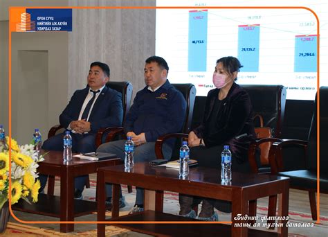 Өнөөдөр 2024 01 11 Улаанбаатар хотын ерөнхий менежер бөгөөд захирагчийн ажлын албаны дарга Ц