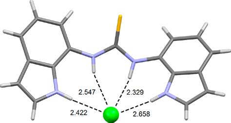 X Ray Structure Of The Complex 163·cl − Csd Refcode Wolqeu Distances