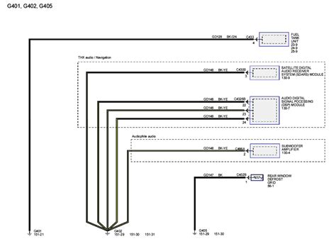 Smart Junction Box Okay So In The Engine Compartment There Are