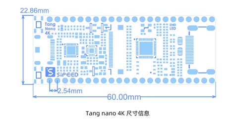 荔枝派糖lichee tang nano 4k高云fpga goai开发板sipeed w1nsr lv4c