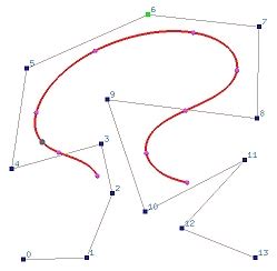 B Spline Curves Open Curves